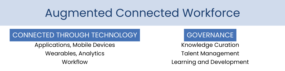 brs | Emerging Tech in 2024: ICPs, AI & Machine Customers